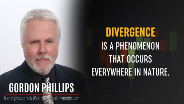 26: MACD Divergence Strategy With A Profitable Trade Management ...
